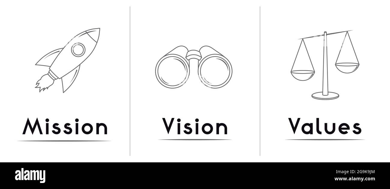 Mission, vision, values concept - three icons - vector illustration ...