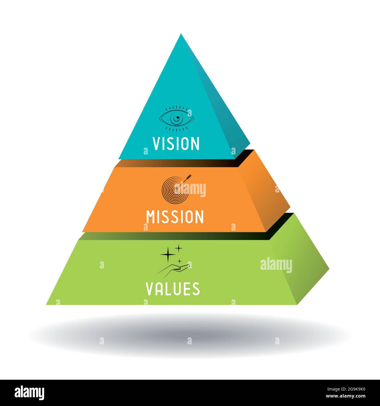 Mission, vision, values concept - pyramid graphics - vector ...