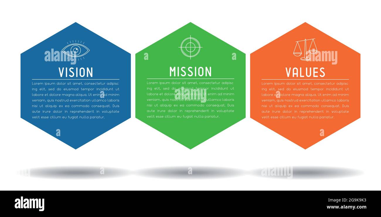 Mission, vision, values concept - hexagon graphics - vector ... Mission, vision, values concept - hexagon graphics - vector ...