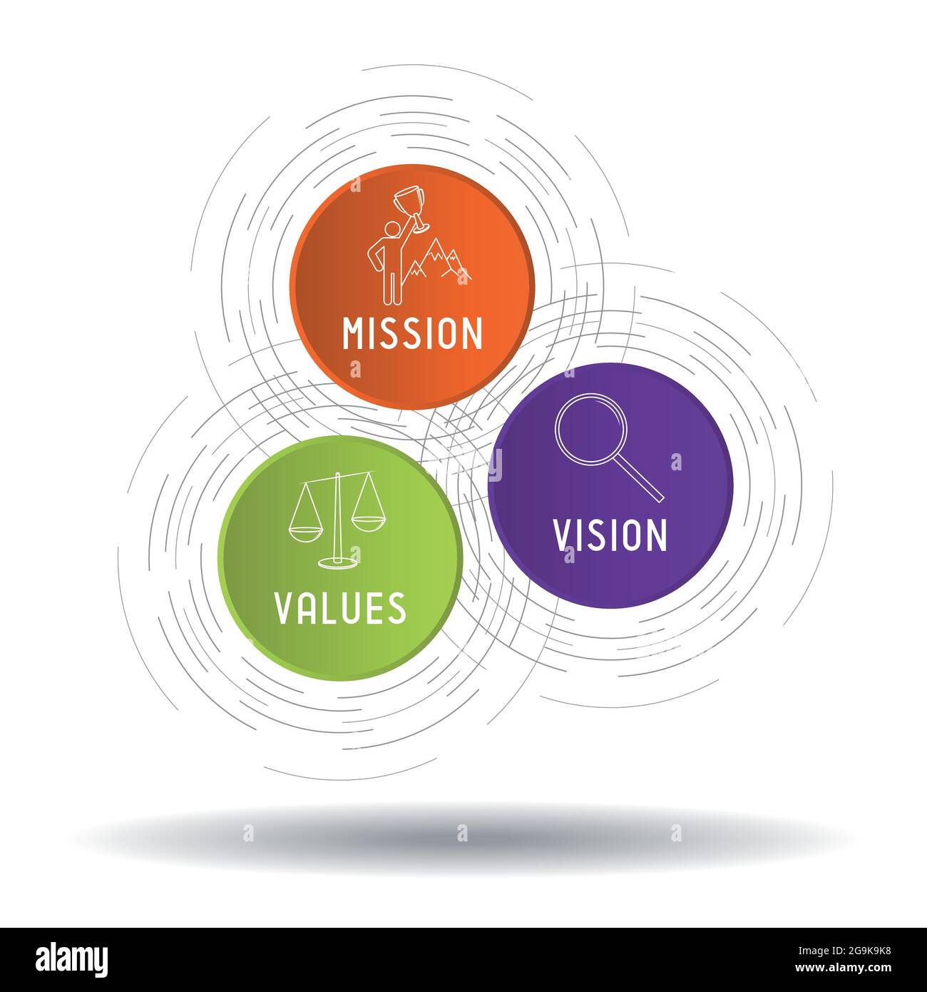 Mission, vision, values concept - circular graphics - vector ...
