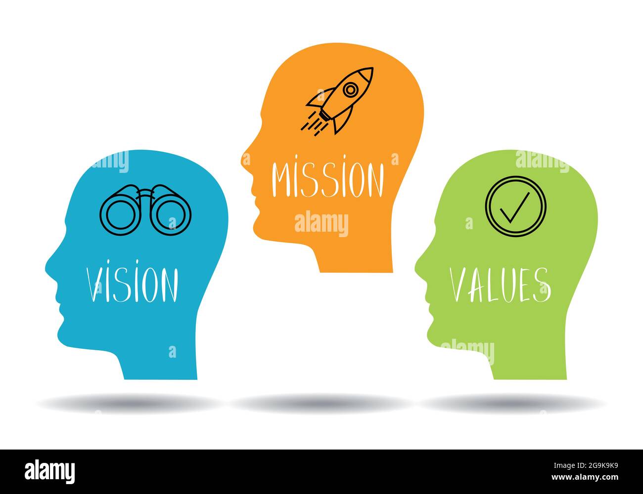 Rules of three Stock Vector Images - Alamy