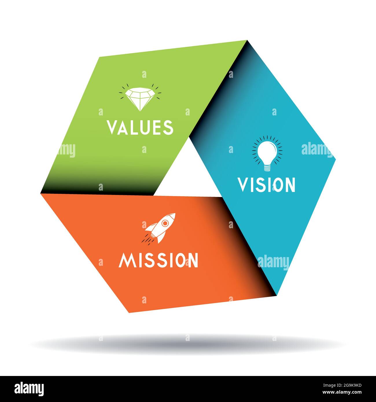 Mission, vision, values concept - hexagon graphics - vector ...