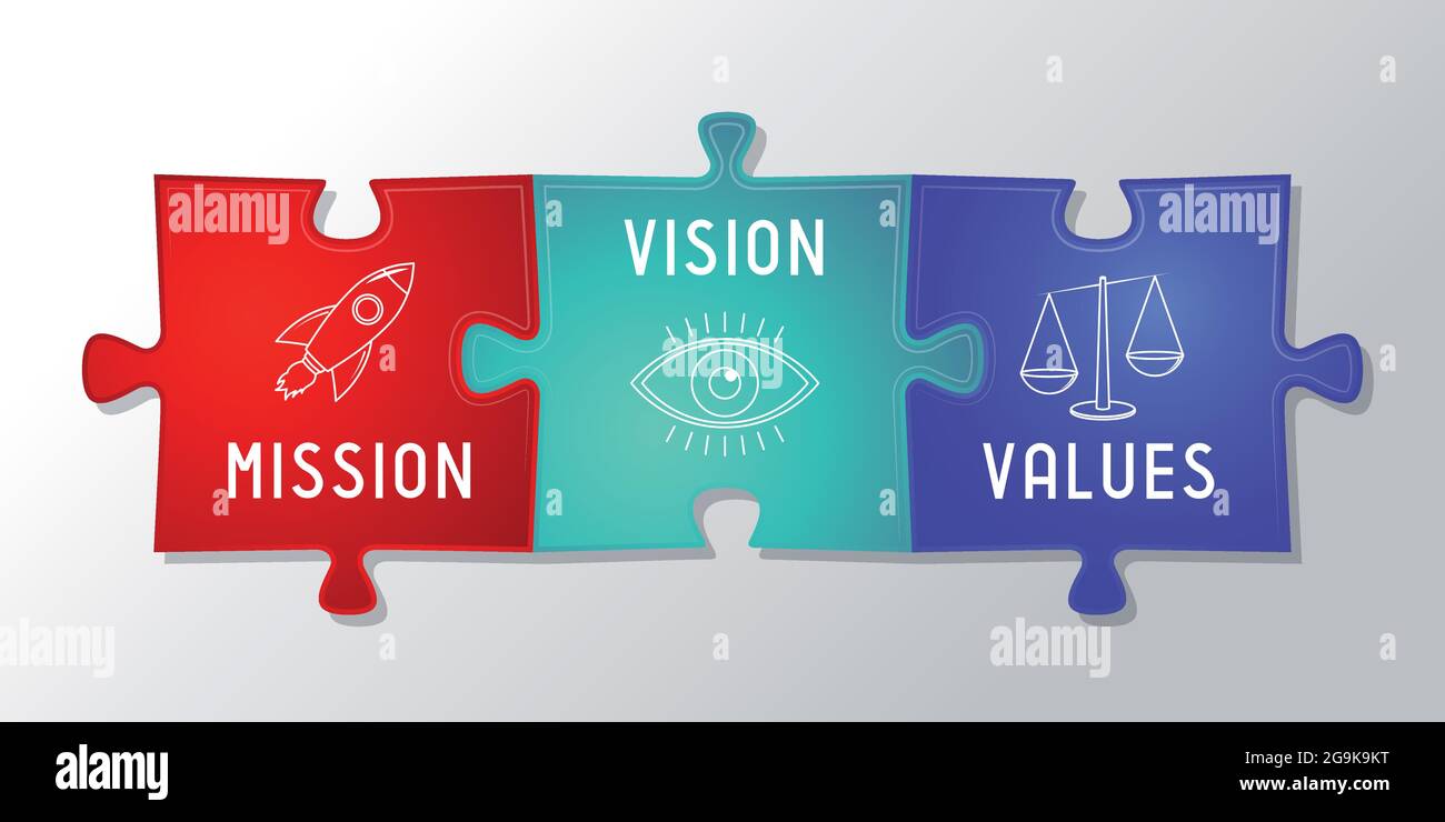 Mission, vision, values concept - jigsaw puzzles graphics - vector ...