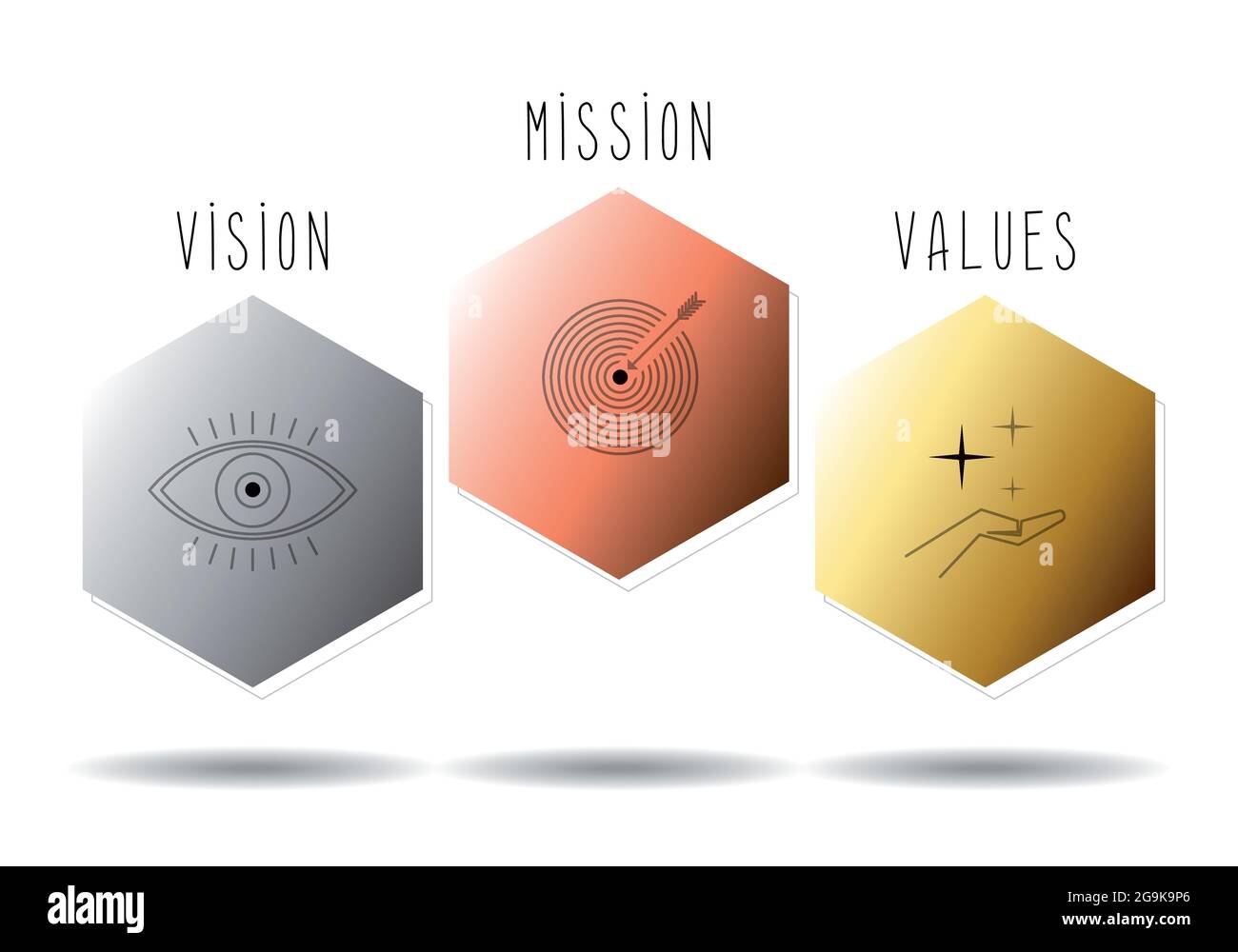 Mission, vision, values concept - hexagons graphic - vector ...