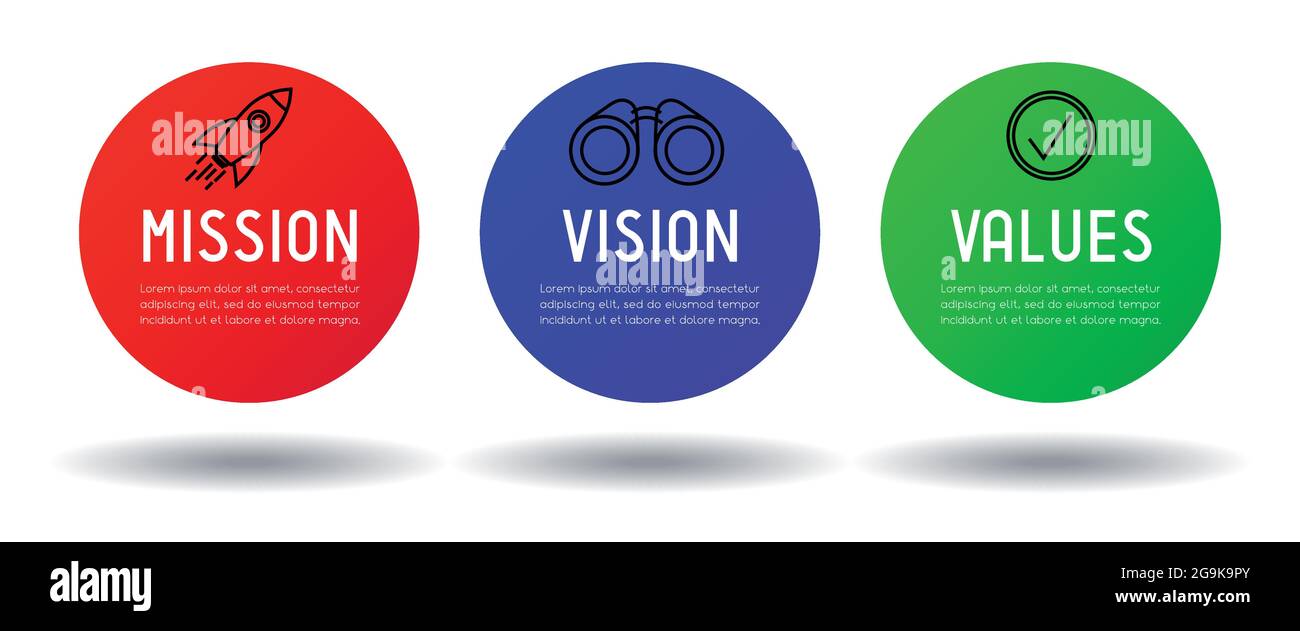 Mission, vision, values concept - circular graphics - vector ...