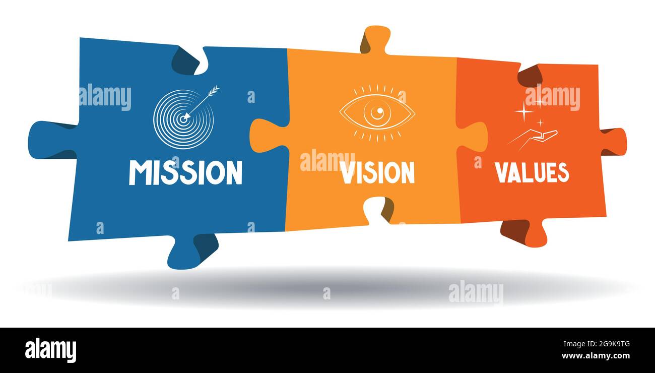 Mission, vision, values concept - jigsaw puzzles graphics - vector ...
