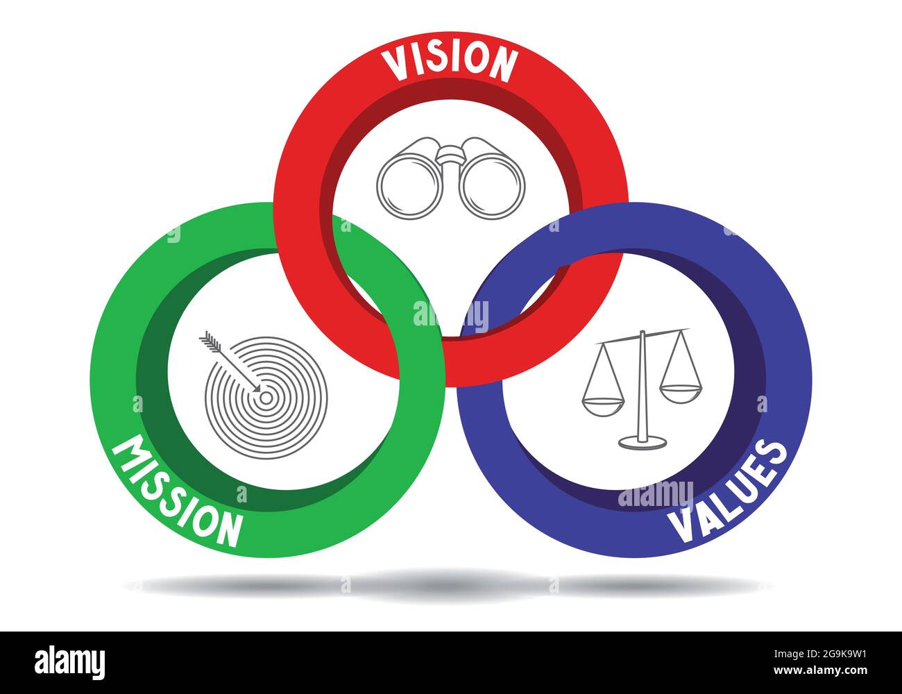 Mission, vision, values concept - circular graphics - vector ...