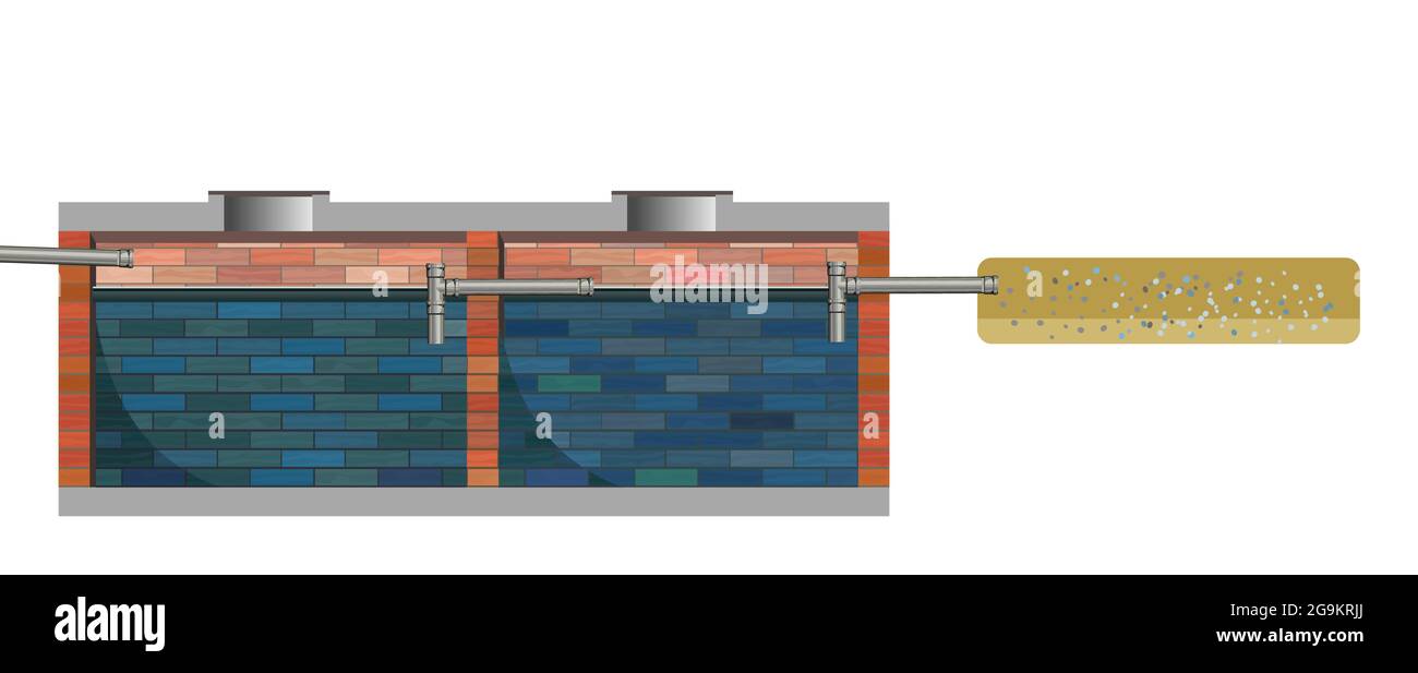 Overflow drainage Cut Out Stock Images & Pictures - Alamy