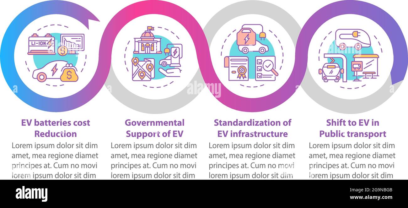 EV trends vector infographic template Stock Vector Image & Art - Alamy