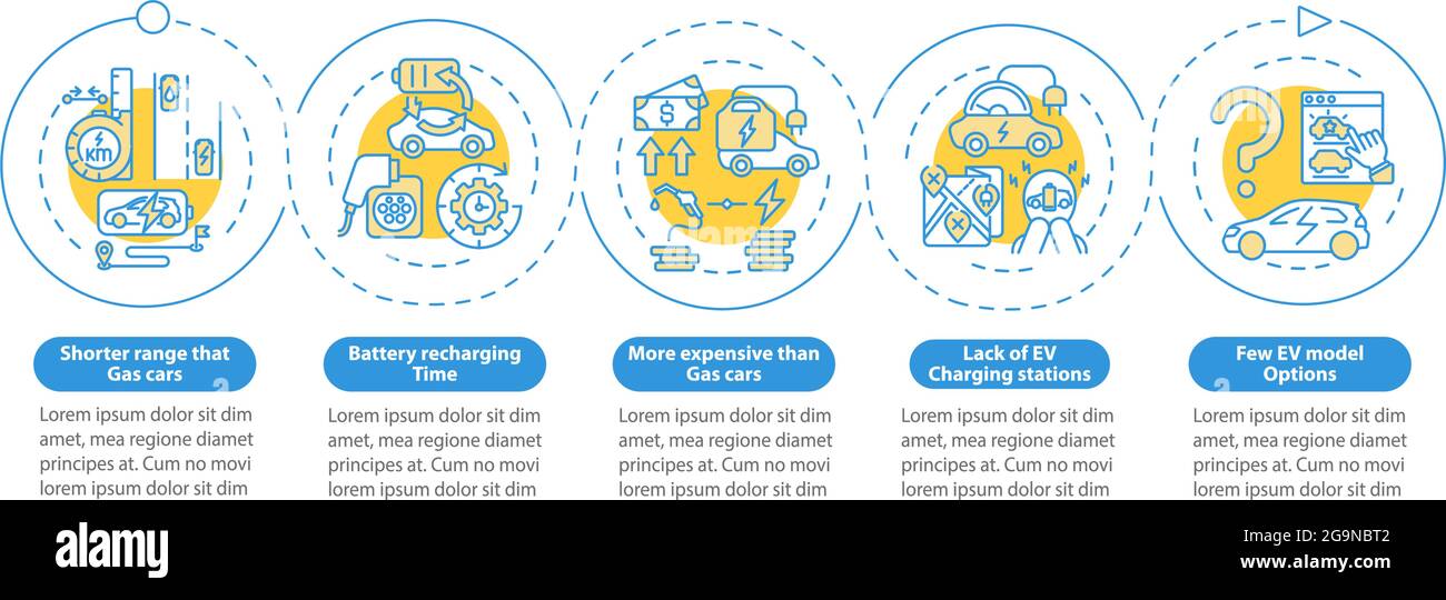 EV limitations vector infographic template Stock Vector Image & Art - Alamy