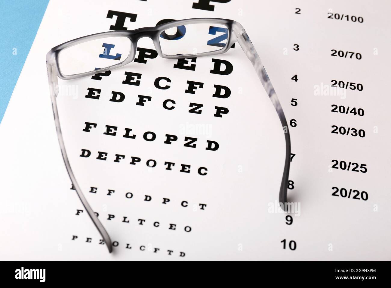 Glasses on eye chart close-up Stock Photo - Alamy