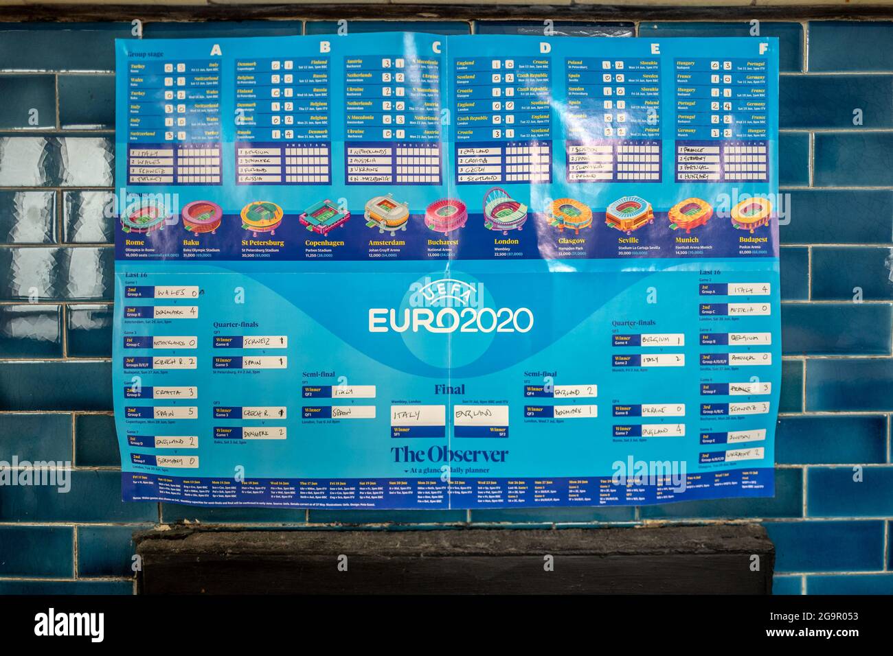 Wallchart hi-res stock photography and images - Alamy