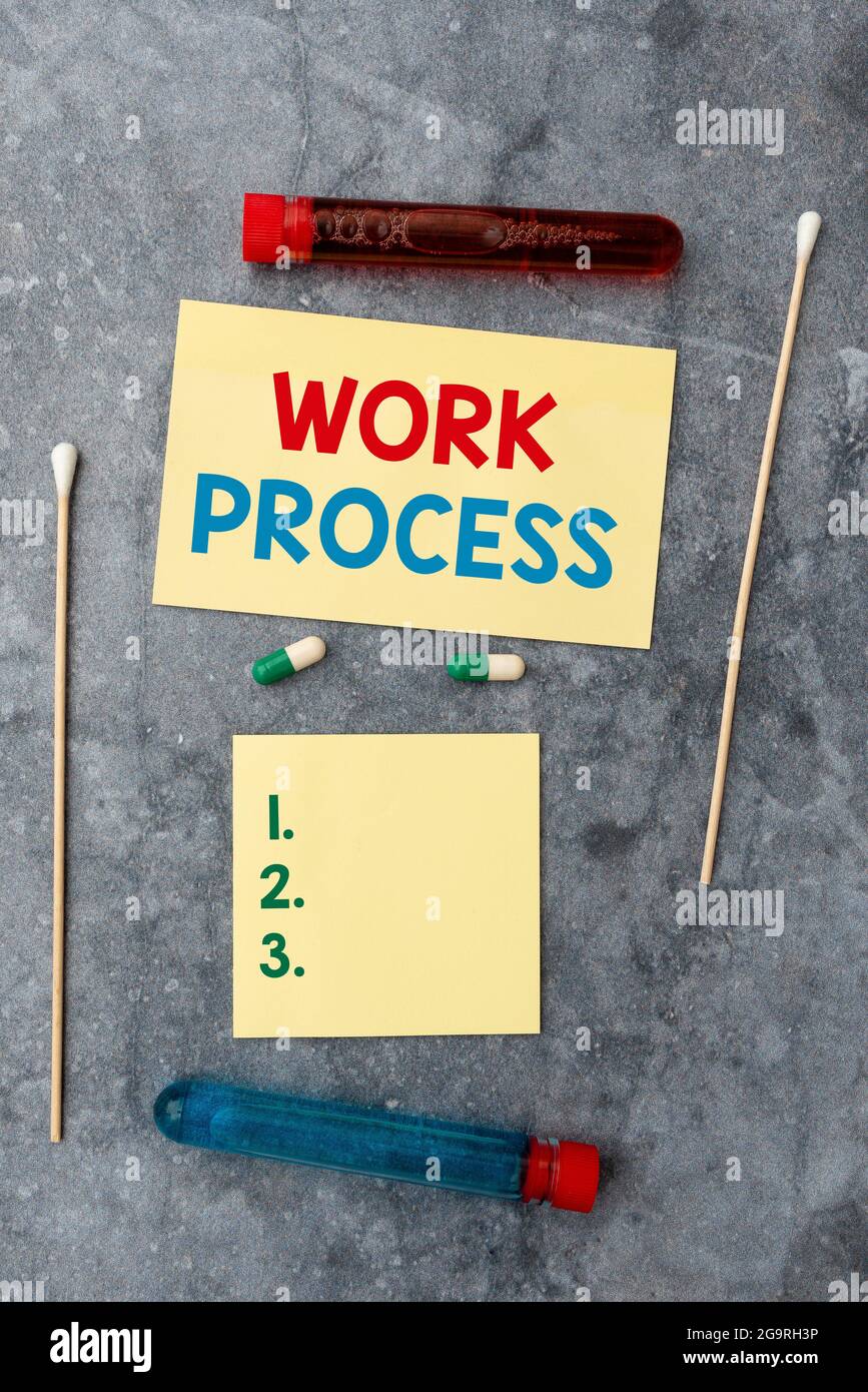 Sign Displaying Work Process Business Overview Standard Procedures How To Handle A Particular