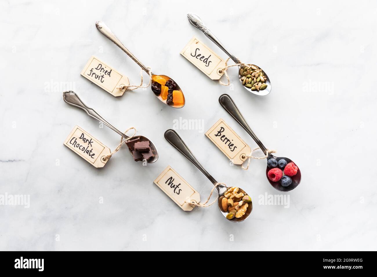top down view of spoons filled with ingredients commonly used in ...