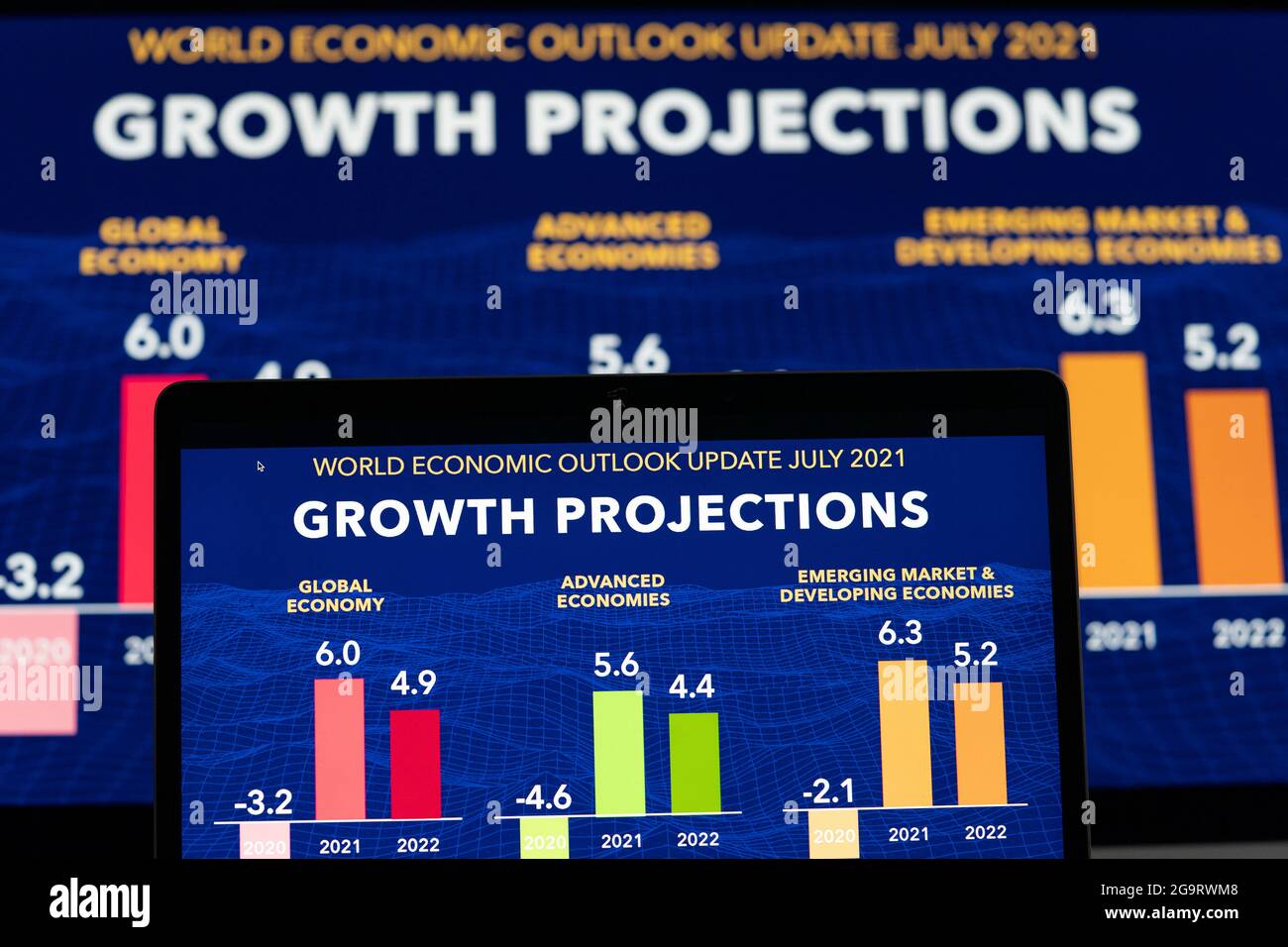 Economic projections hi-res stock photography and images - Alamy