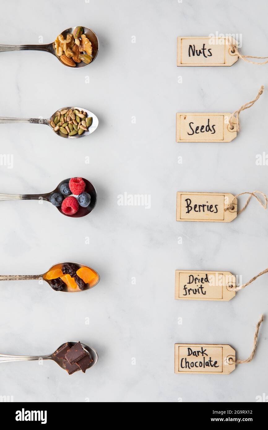 Top down view of spoons filled with various ingredients used in making ...
