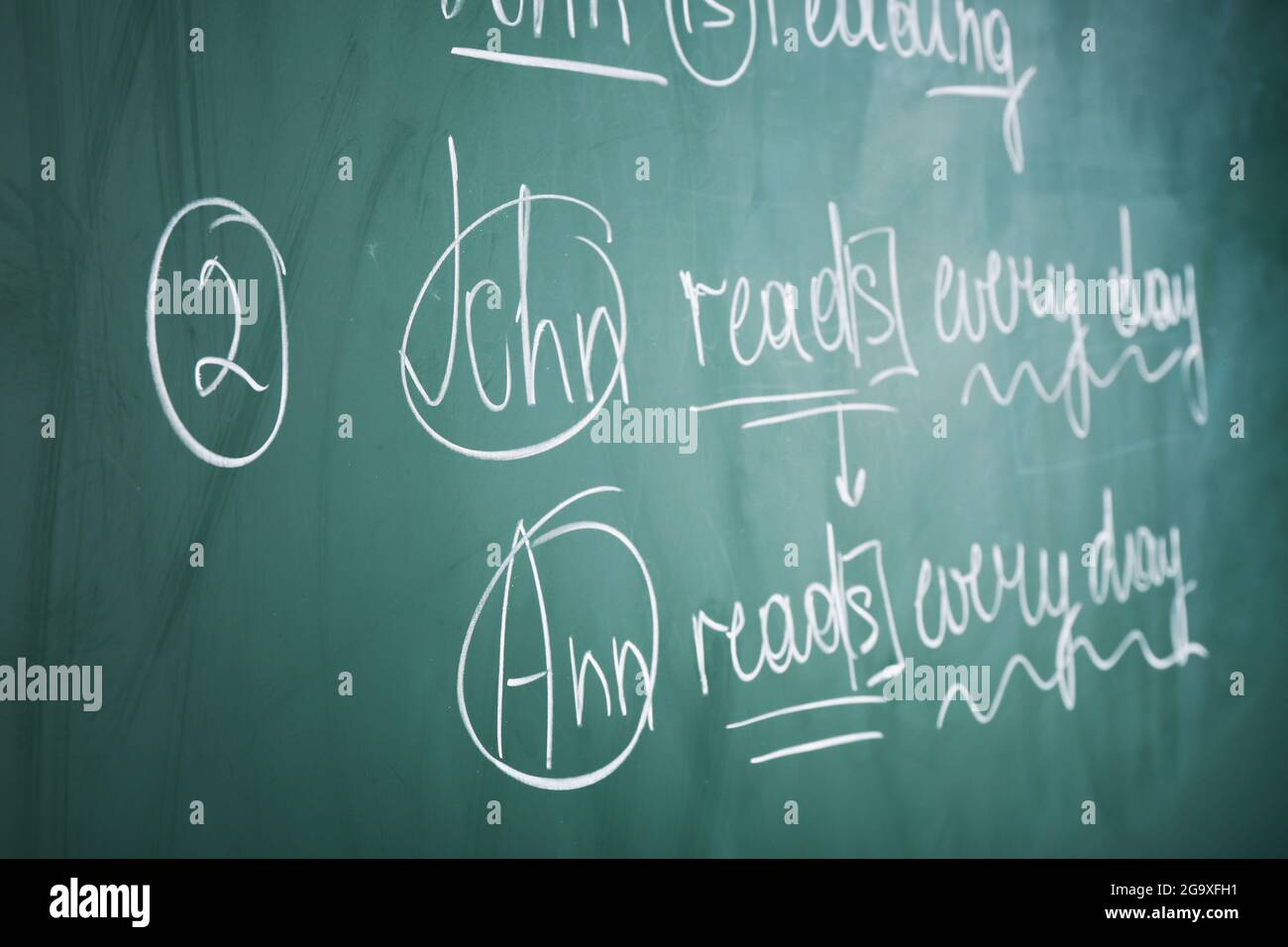 Grammar sentences on blackboard background Stock Photo - Alamy