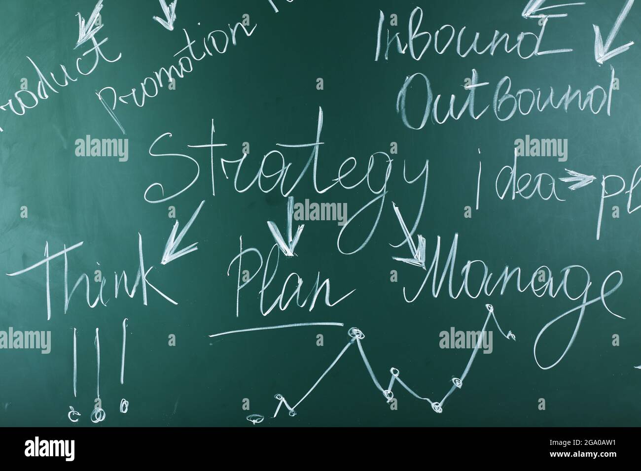 Themed words on blackboard background Stock Photo - Alamy