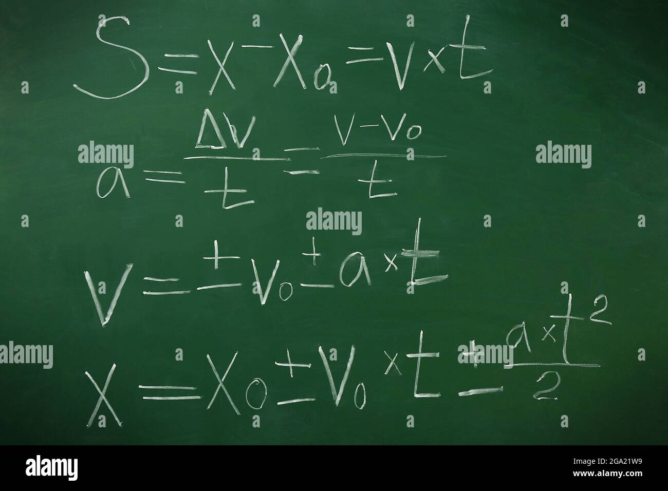 Physics formulas on blackboard background Stock Photo - Alamy