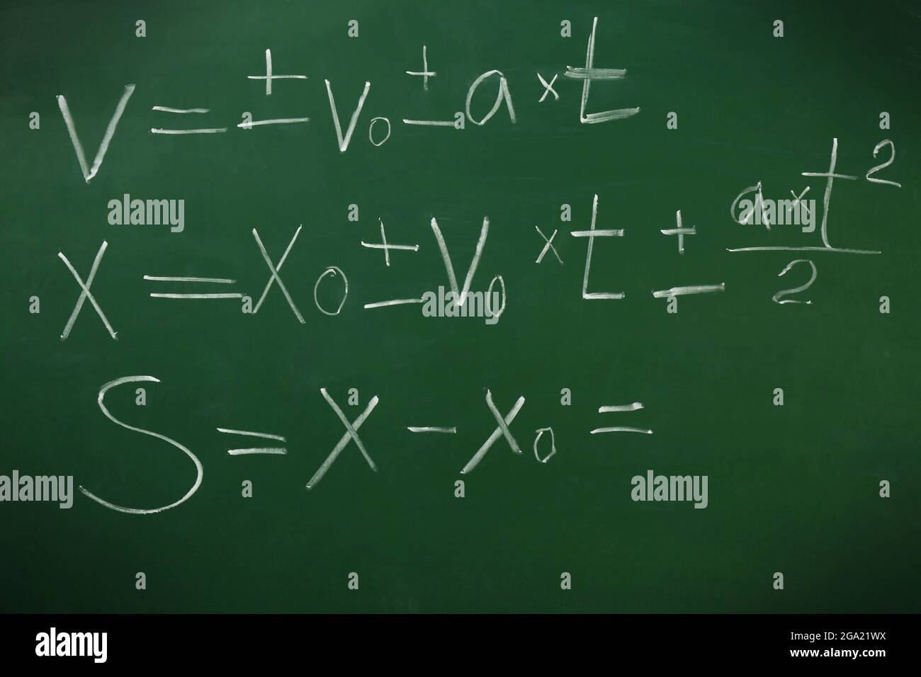 Physics formulas on blackboard background Stock Photo - Alamy