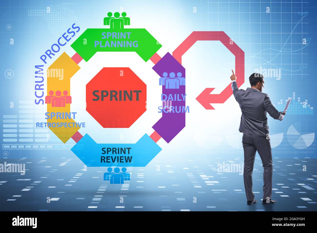 Scrum process illustration with the businessman Stock Photo - Alamy