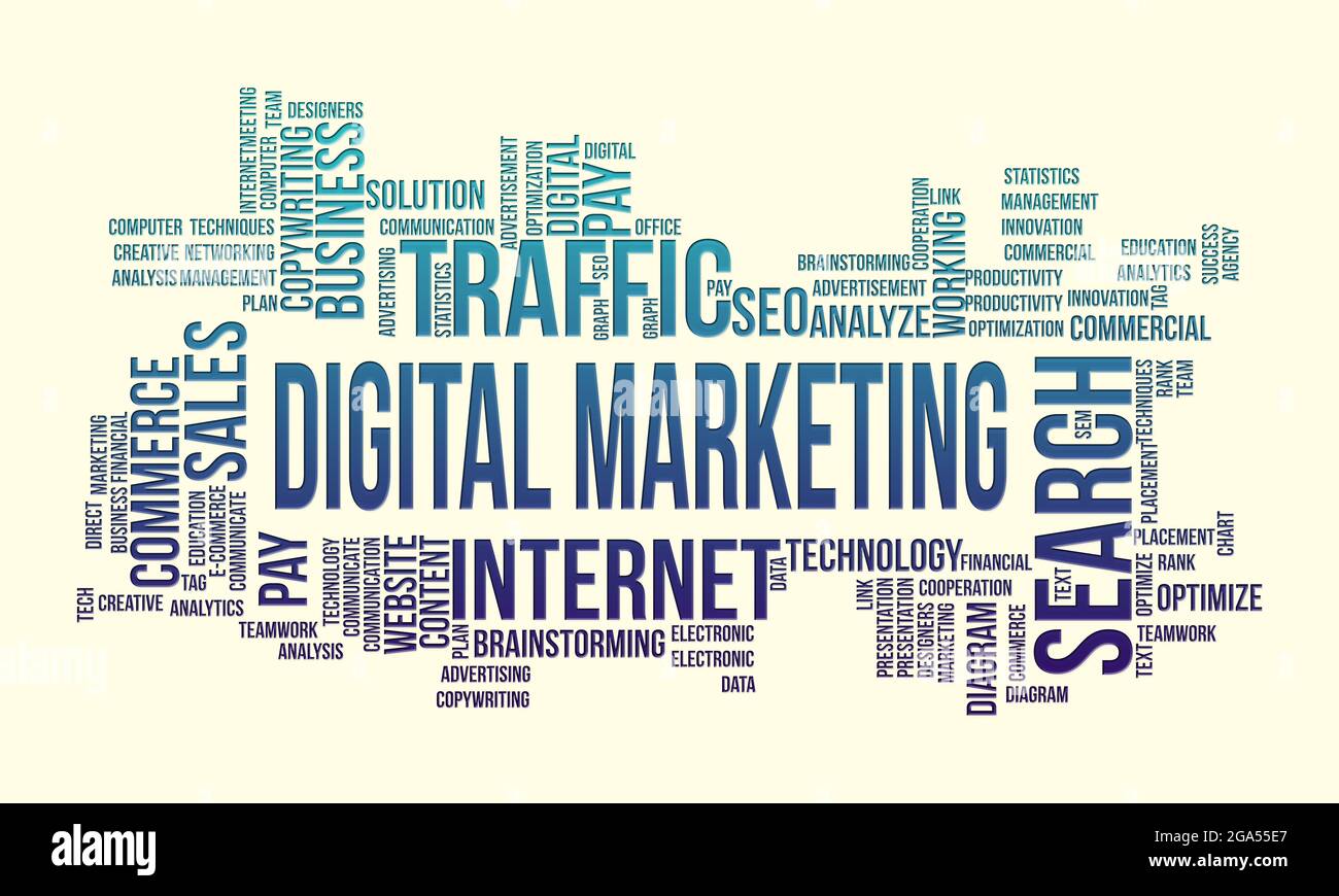 Business Concept Background, Digital Marketing Word Cloud Stock Photo ...