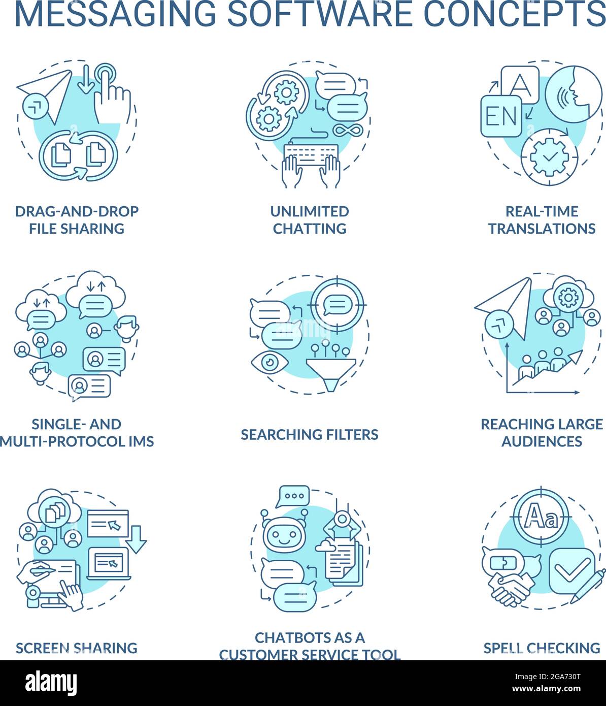 Messaging software blue concept icons set Stock Vector Image & Art - Alamy