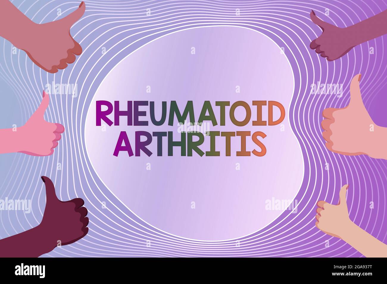 Text showing inspiration Rheumatoid Arthritis. Business idea chronic ...