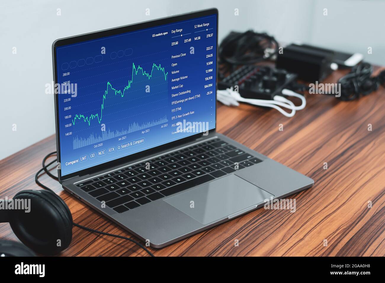 Trading online digital graph chart in computer technology at home ...