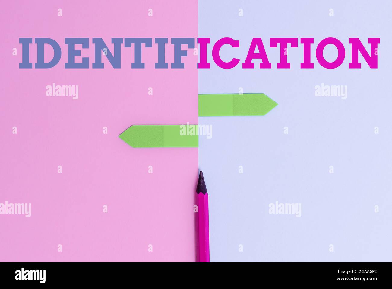 Sign displaying Identification. Conceptual photo an action or procedure ...