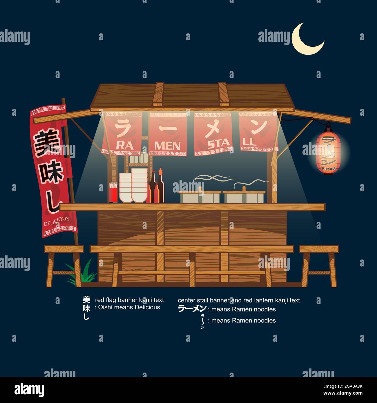 traditional wooden Ramen Stall vector illustration for design element ...