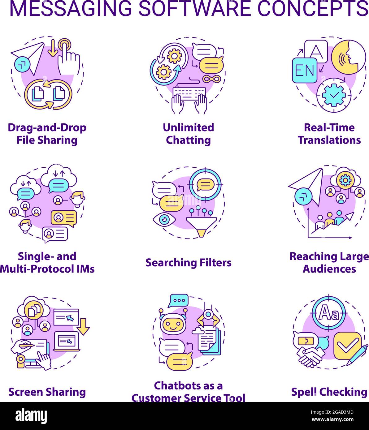 Messaging software concept icons set Stock Vector Image & Art - Alamy