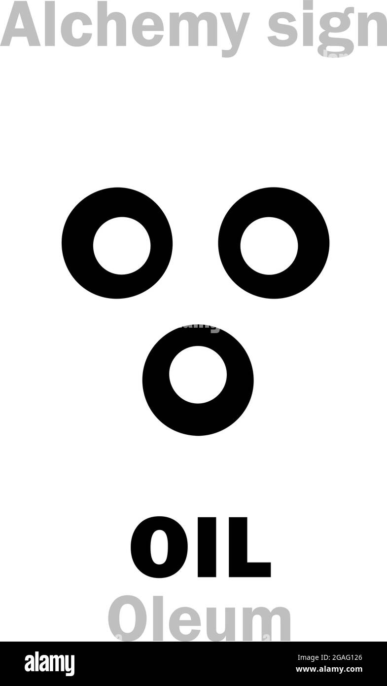 Alchemy Alphabet: OIL (Oleum), eq.: Olivum (olive oil). Alchemical sign ...