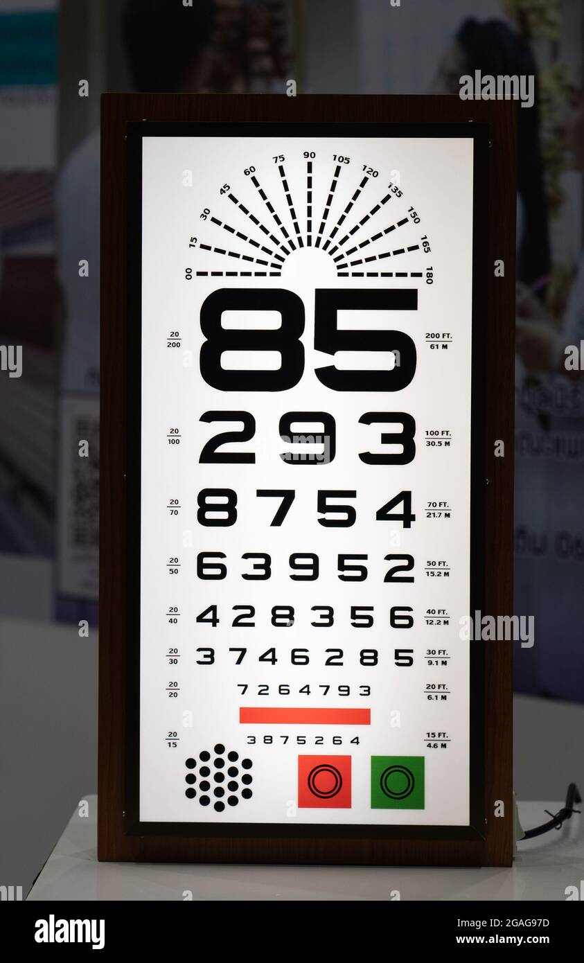 Vertical shot of an ophthalmic chart for visual examination in a clinic ...