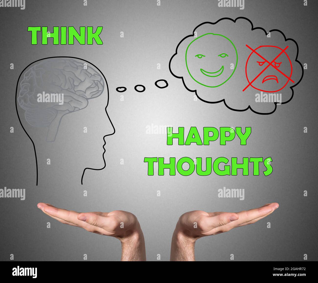 Brain happy thoughts hi-res stock photography and images - Alamy