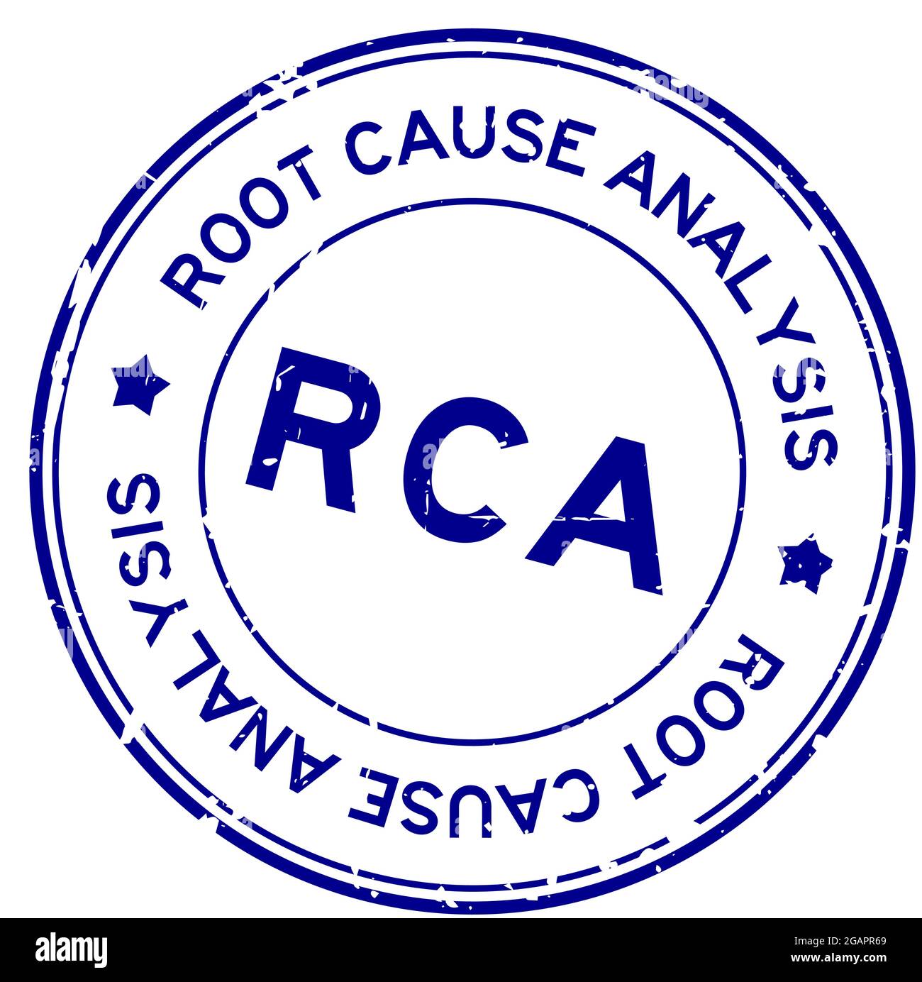 Root Cause Analysis Logo Root Cause Analysis Template For Word (Free