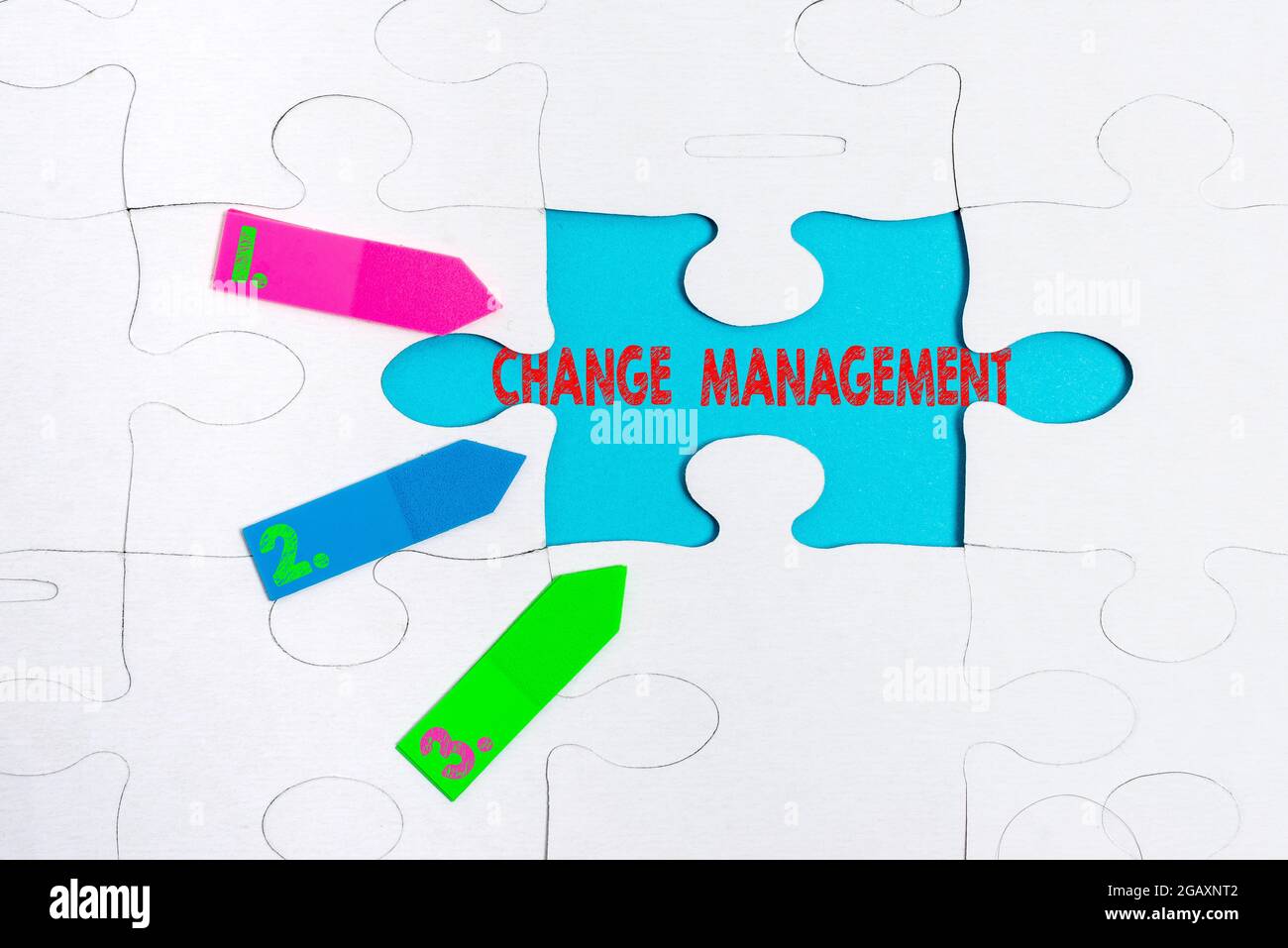 Conceptual caption Change Management. Concept meaning development ... Conceptual caption Change Management. Concept meaning development ...