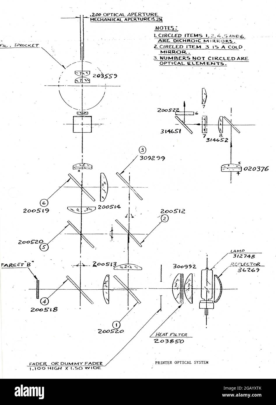 Condensor lens hi-res stock photography and images - Alamy