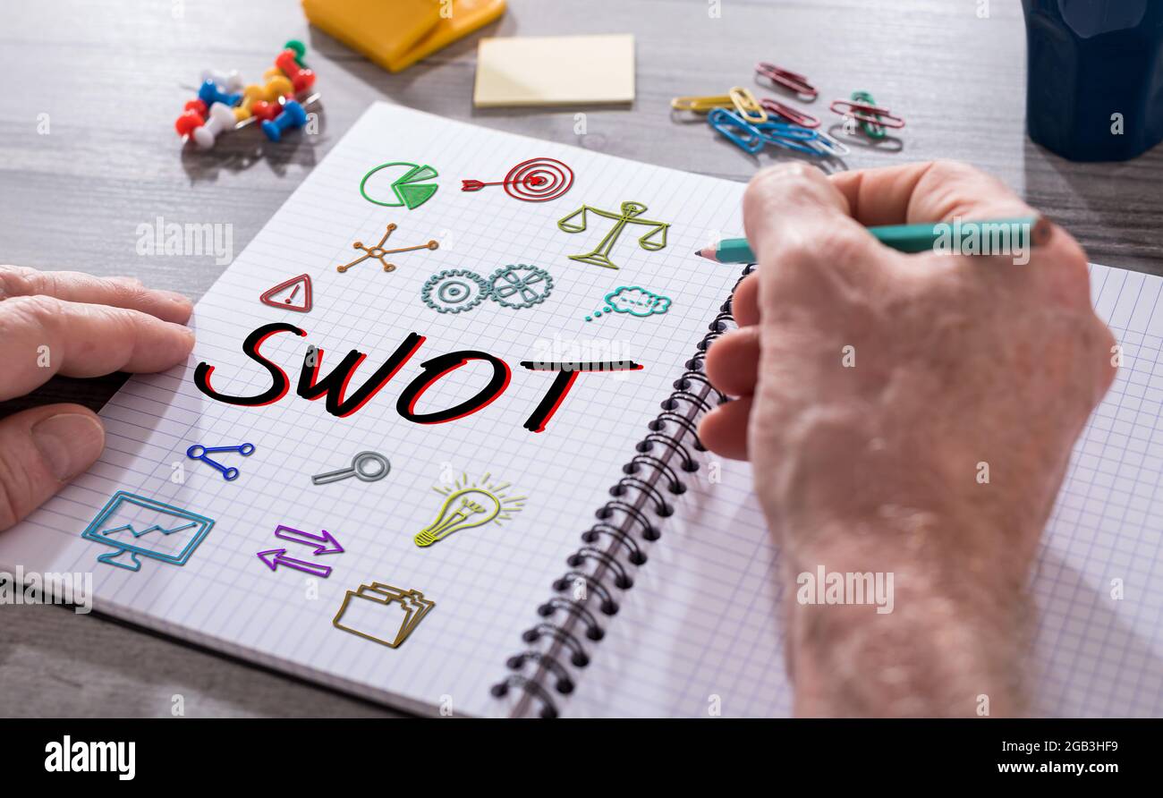 Hand drawing swot concept on a notepad Stock Photo - Alamy