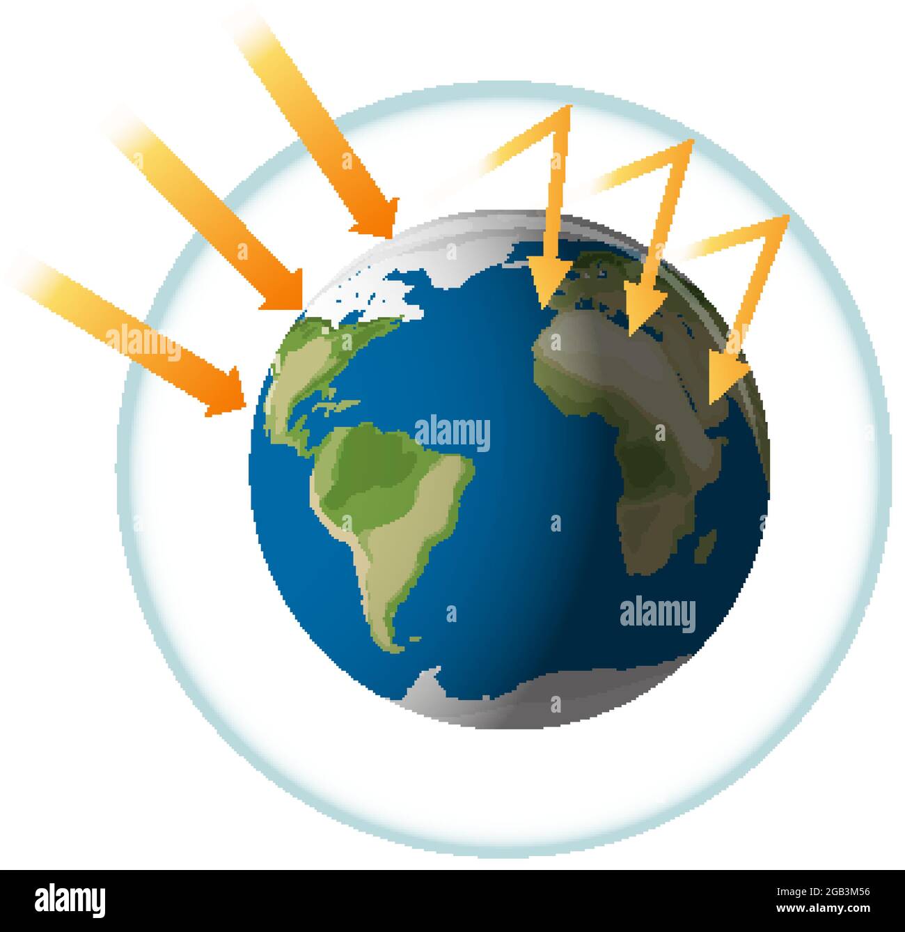 Greenhouse Effect Animated Diagram