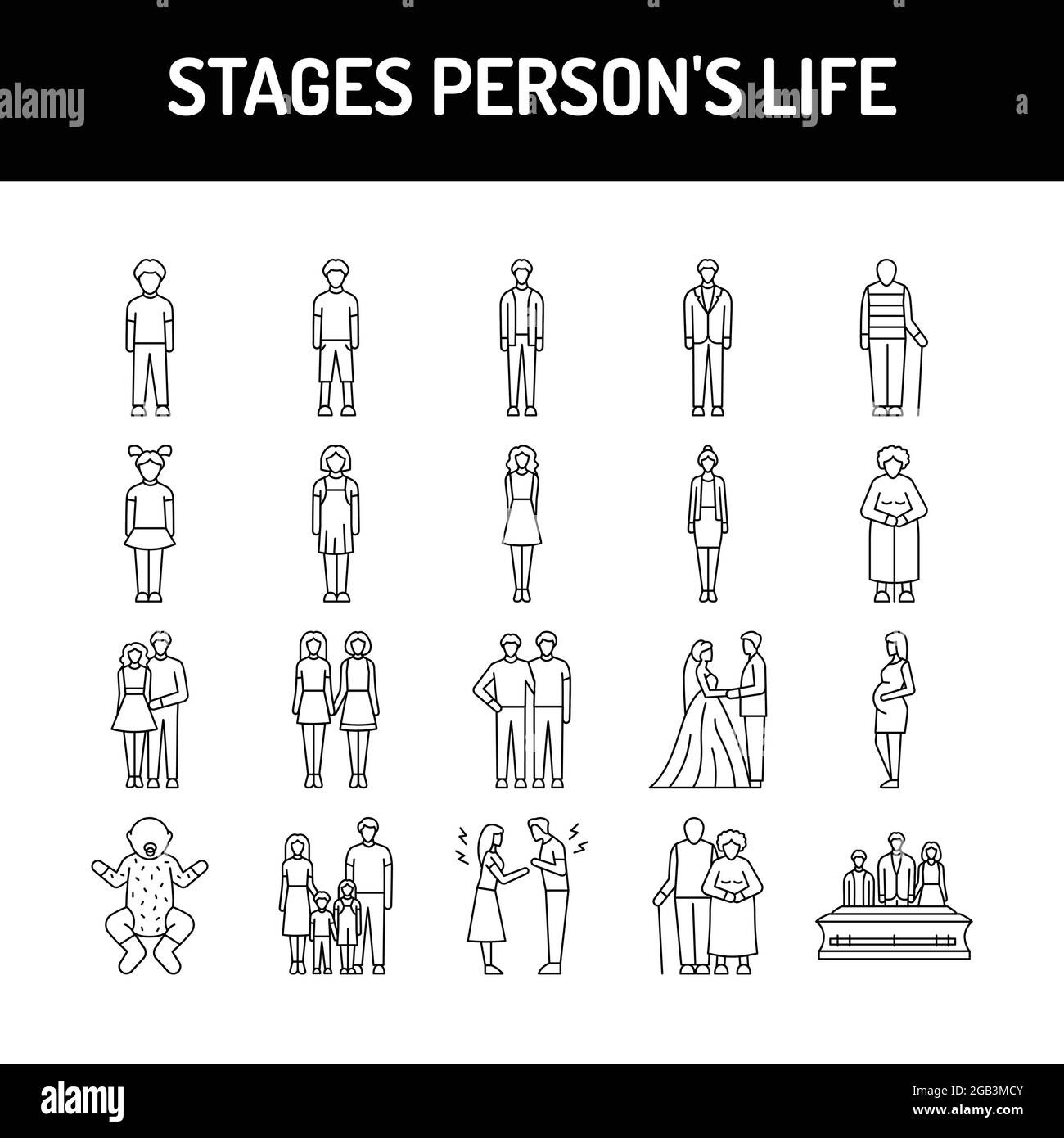 Stages person's life line icons set. Isolated vector element. Outline ...