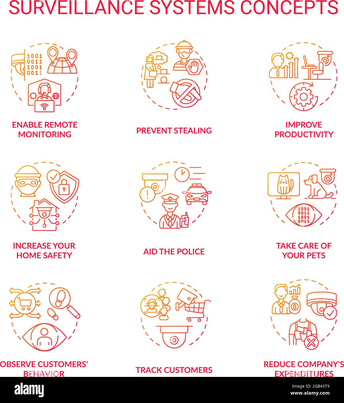 Surveillance complex Stock Vector Images - Alamy