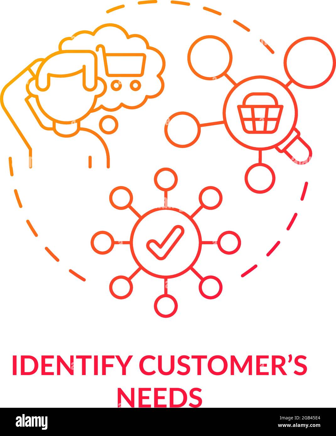 Identify customers needs red concept icon Stock Vector Image & Art - Alamy