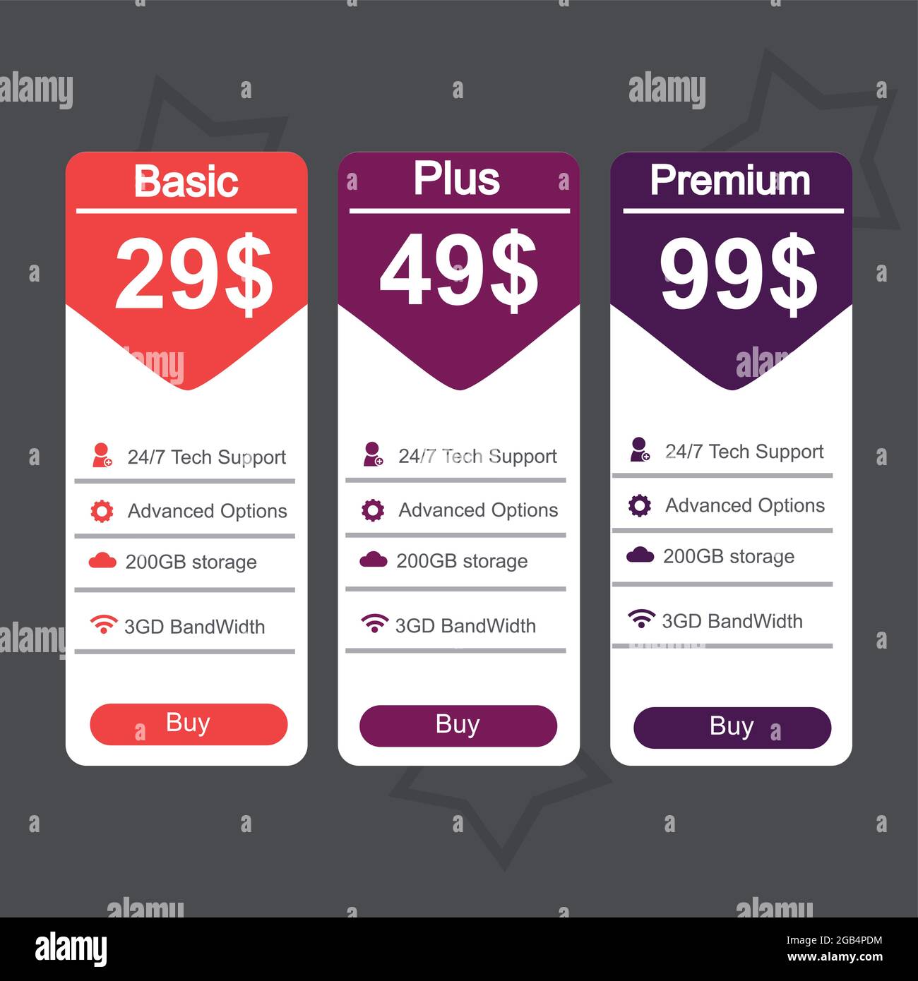 Template Design Ux Ui Price List Landing Page Website Product Package Price Box And Button Buy