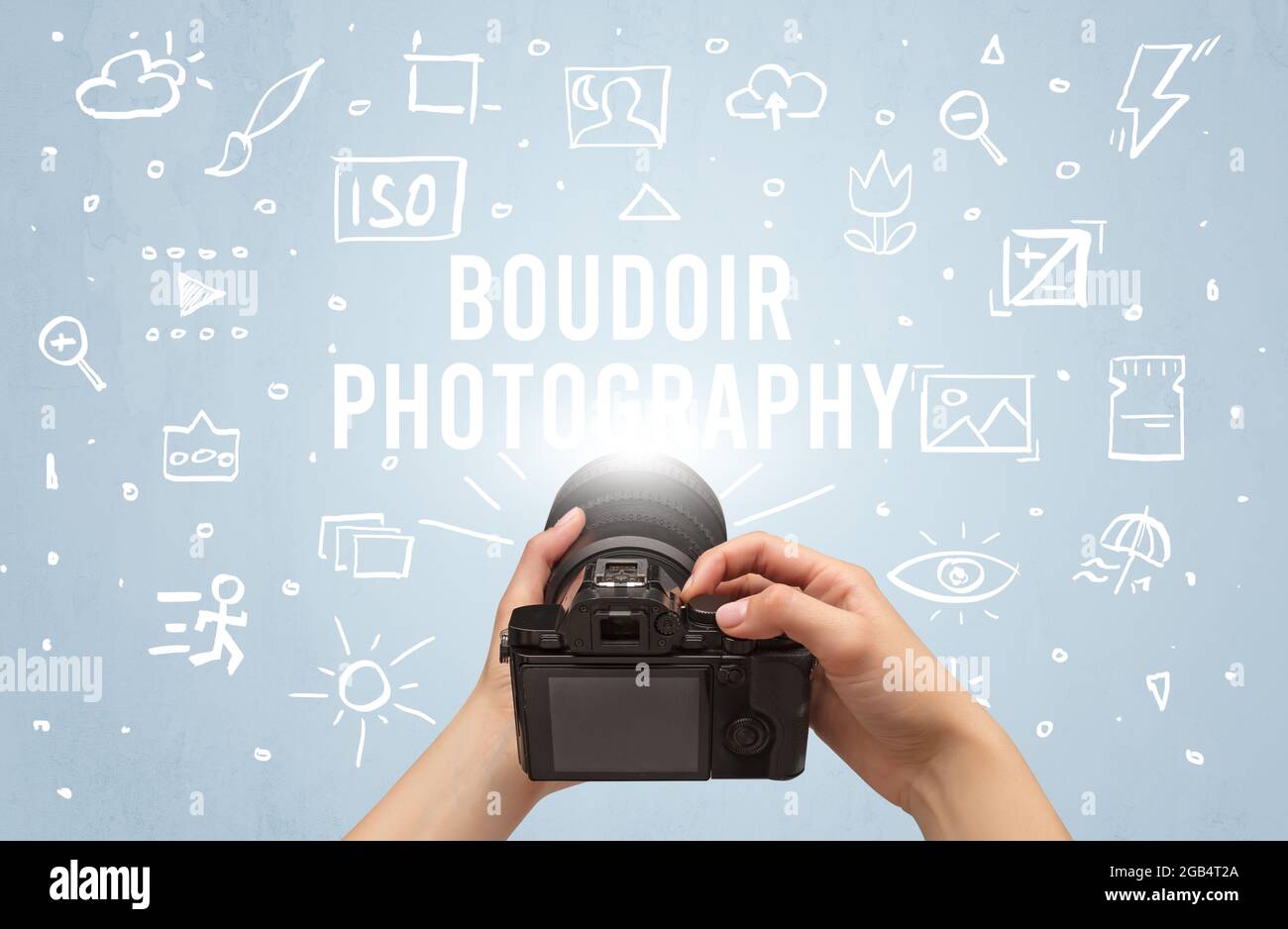 Hand taking picture with digital camera Stock Photo - Alamy