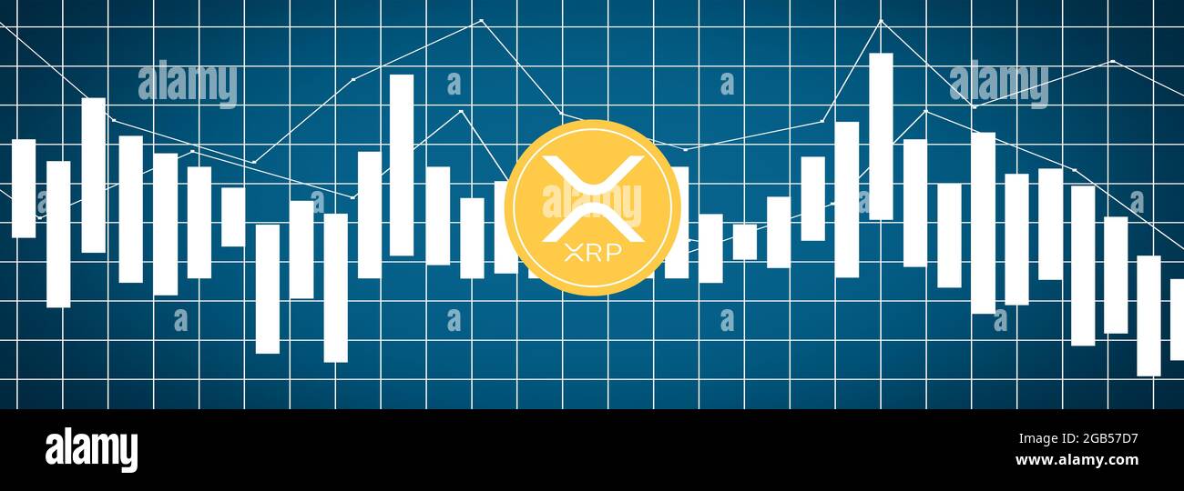 XRP ripple on multi-colored metrics and graphs on multi-colored ...