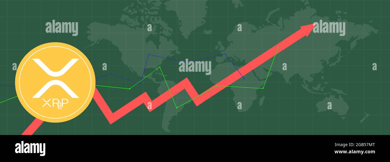 XRP ripple on multi-colored metrics and graphs on multi-colored ...
