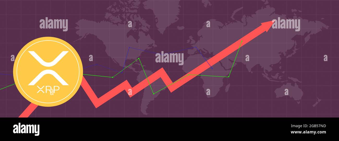 XRP ripple on multi-colored metrics and graphs on multi-colored ...