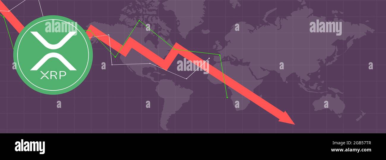 XRP ripple on multi-colored metrics and graphs on multi-colored ...