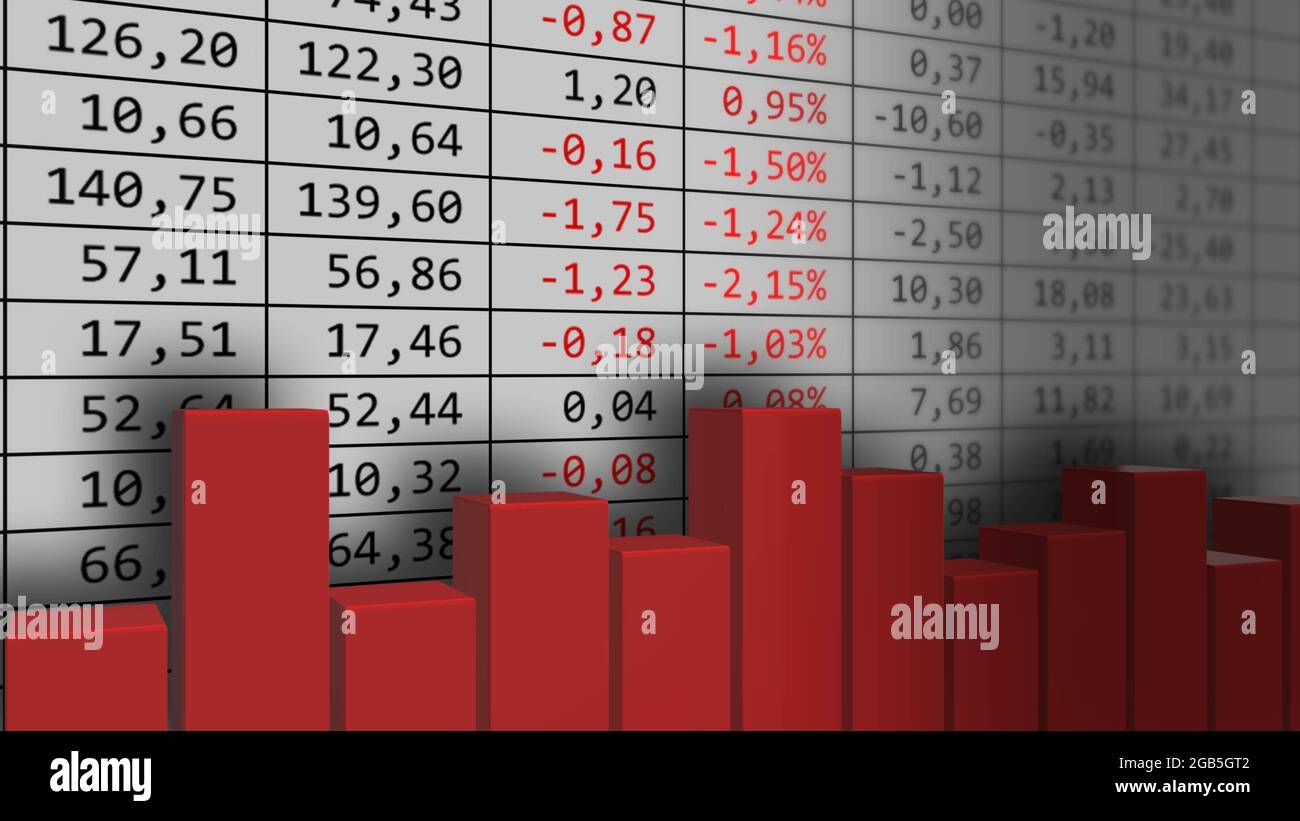 Bar Chart Stock Quotes Financial Stock Market Graph And Bar Chart